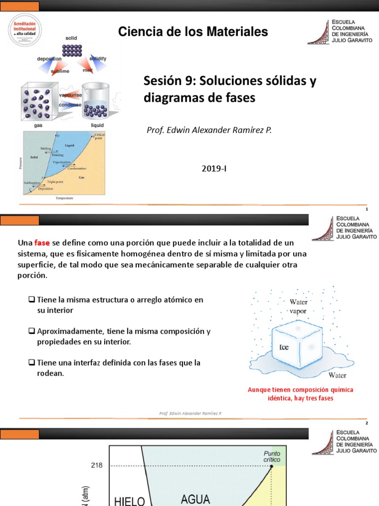 Sesión 9 - Soluciones Sólidas y Diagramas de Fase | PDF | Fase (materia ...