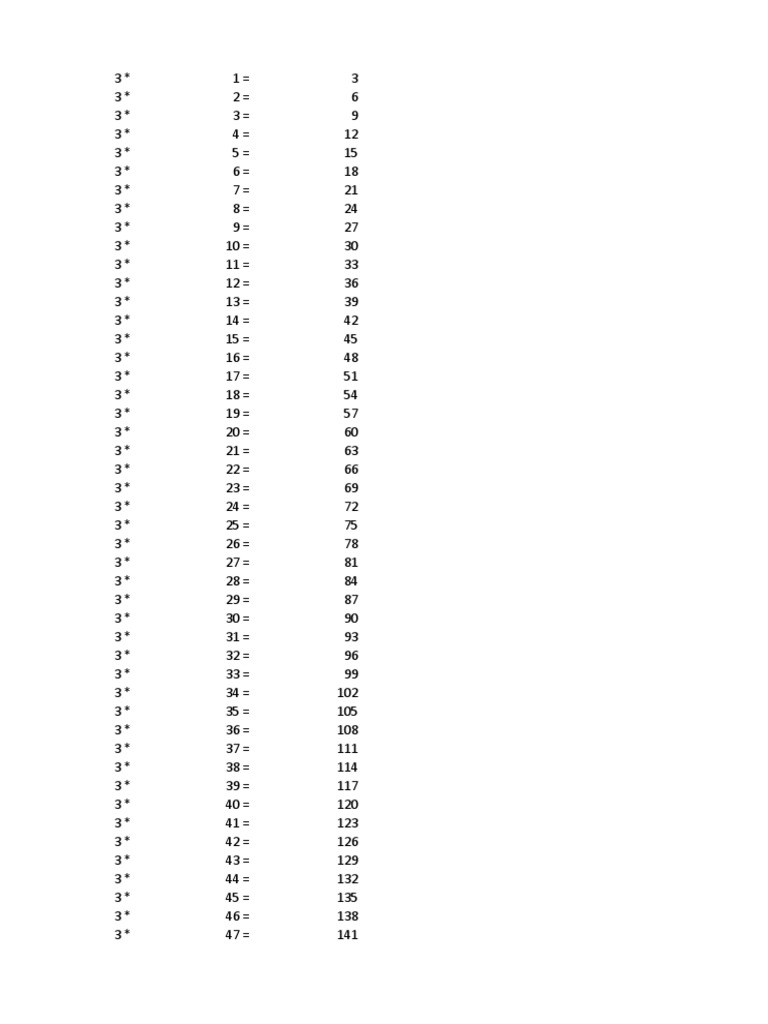 3-and-its-multiples-of-3-and-its-multiples-pdf