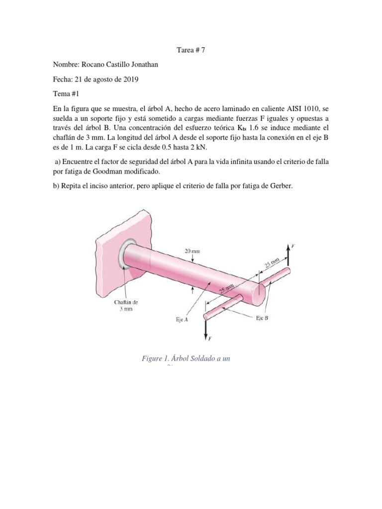 Tarea 7 | PDF | Fatiga (material) | Ingeniería estructural