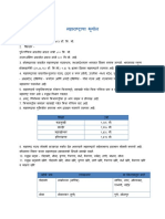 Maharashtra general knowledge Marathi pdf - महाराष्ट्र जनरल नॉलेज मराठी ...