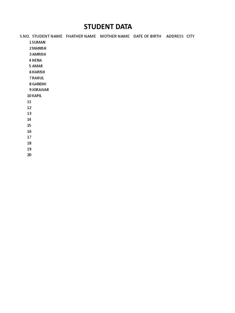 Student Performance Records from ABC School: A Comprehensive List of ...