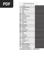 Transportation Damage Codes: Area Codes (1St and 2Nd Digits) | PDF ...
