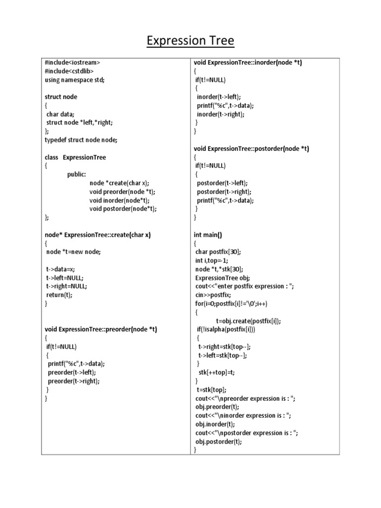 Expression Tree: Void Expressiontree::Inorder (Node T) | Download Free PDF | Object Oriented ...