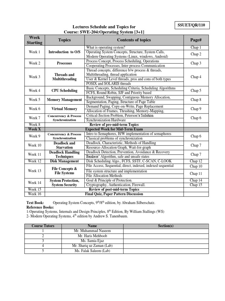 SSUET/QR/110 Operating System Lectures Schedule | PDF | Thread (Computing) | Scheduling (Computing)