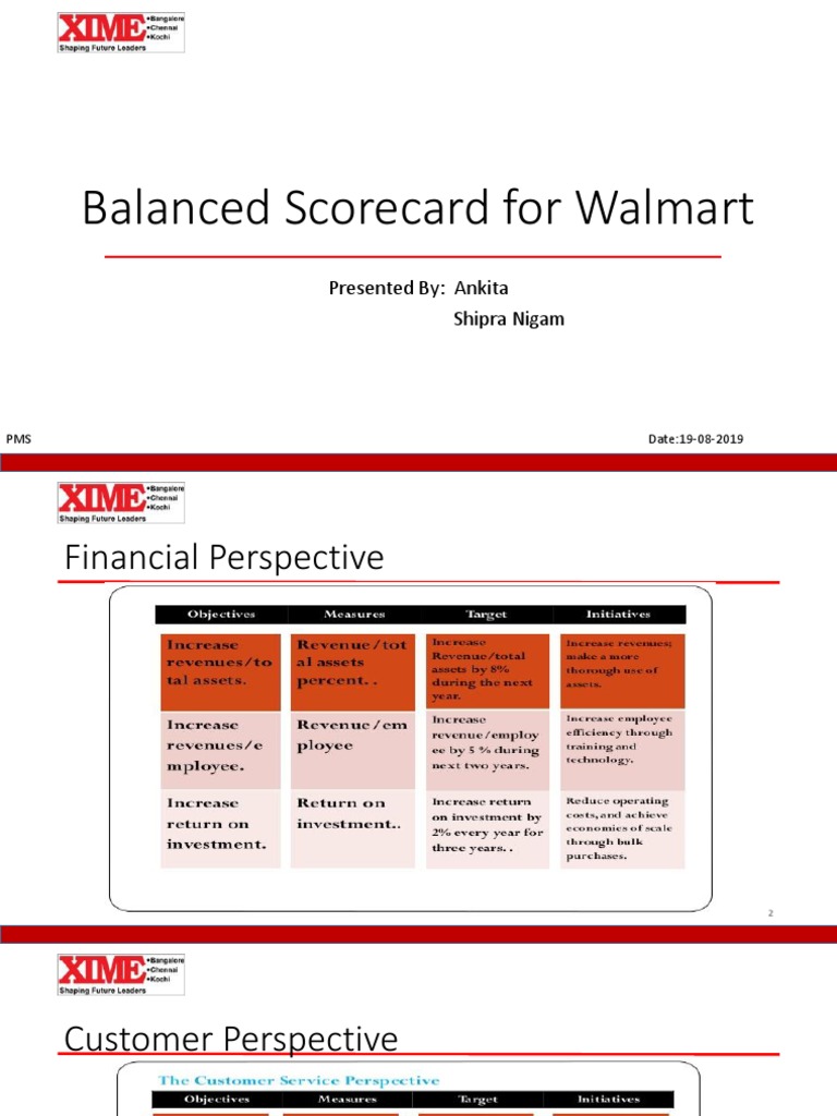 Balanced Scorecard For Walmart | PDF