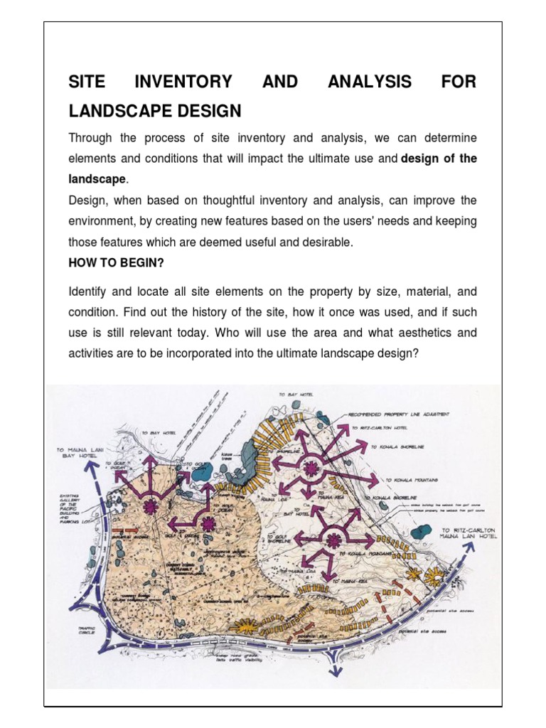 Site Inventory and Analysis For Landscape Design | PDF | Soil | Trees