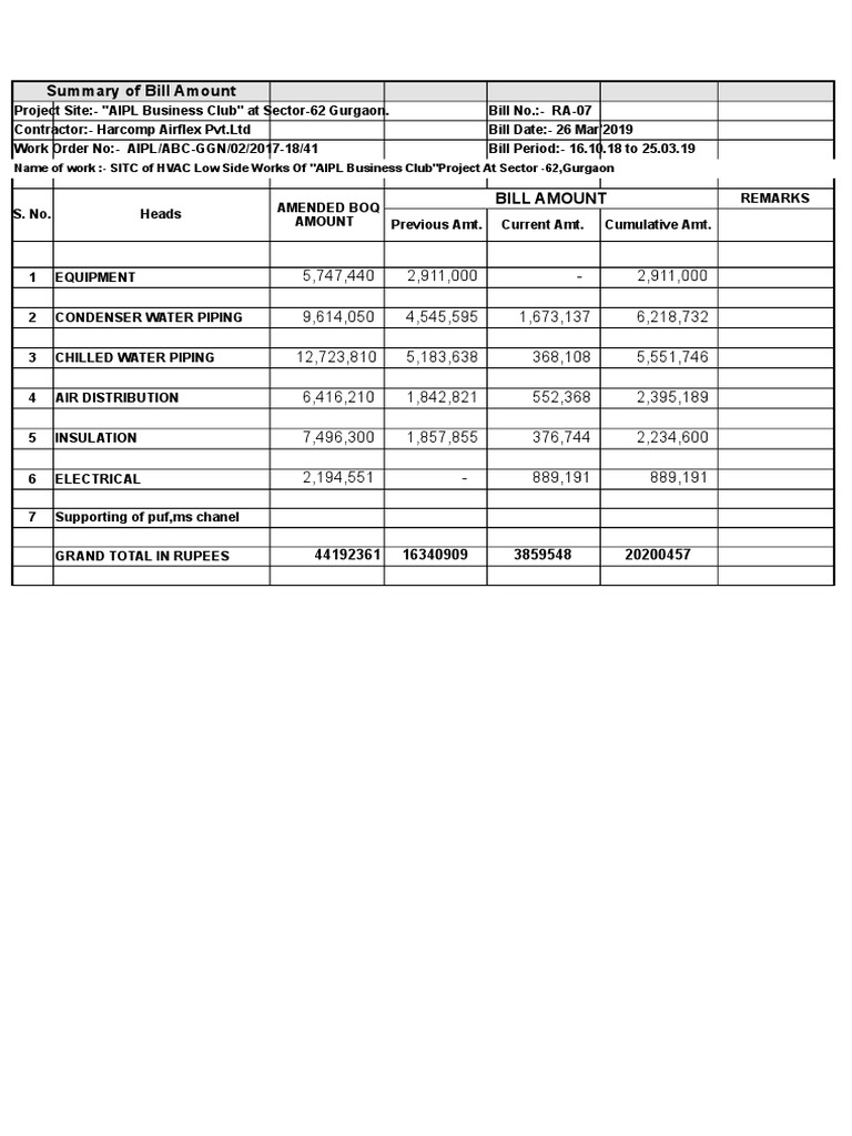 Bill Ra07 Aipl 9.5.19 | PDF | Pump | Electric Motor