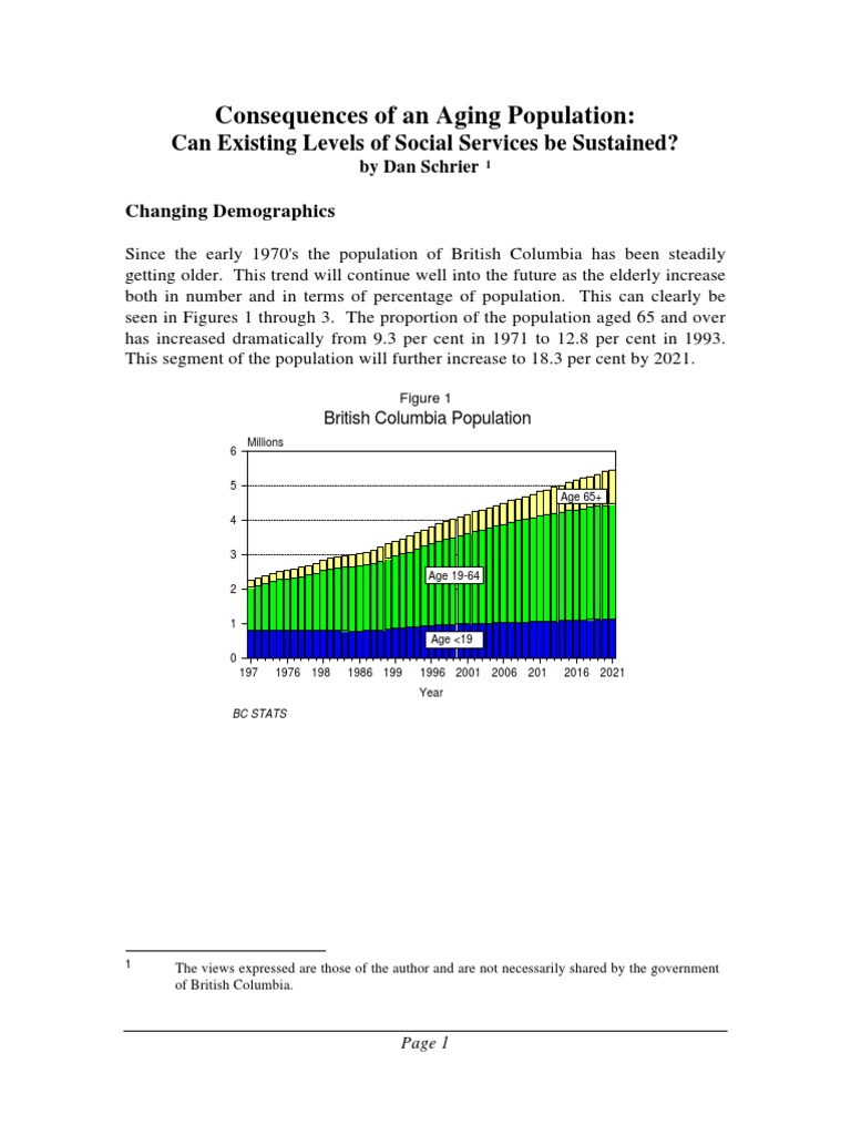 Consequences of An Aging Population:: Can Existing Levels of Social ...