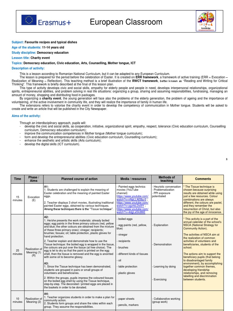 European Classroom: Favourite Recipes and Typical Dishes | PDF ...