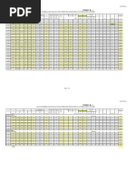 Wolman Pebble Count Method Explained | PDF