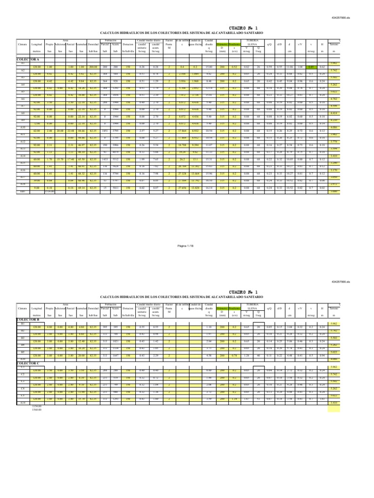 Aass Aall Sanitaria | PDF