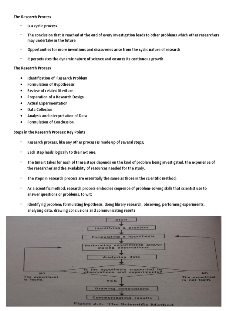 The Cyclical Nature of Research: How Each Step Leads Logically to the ...