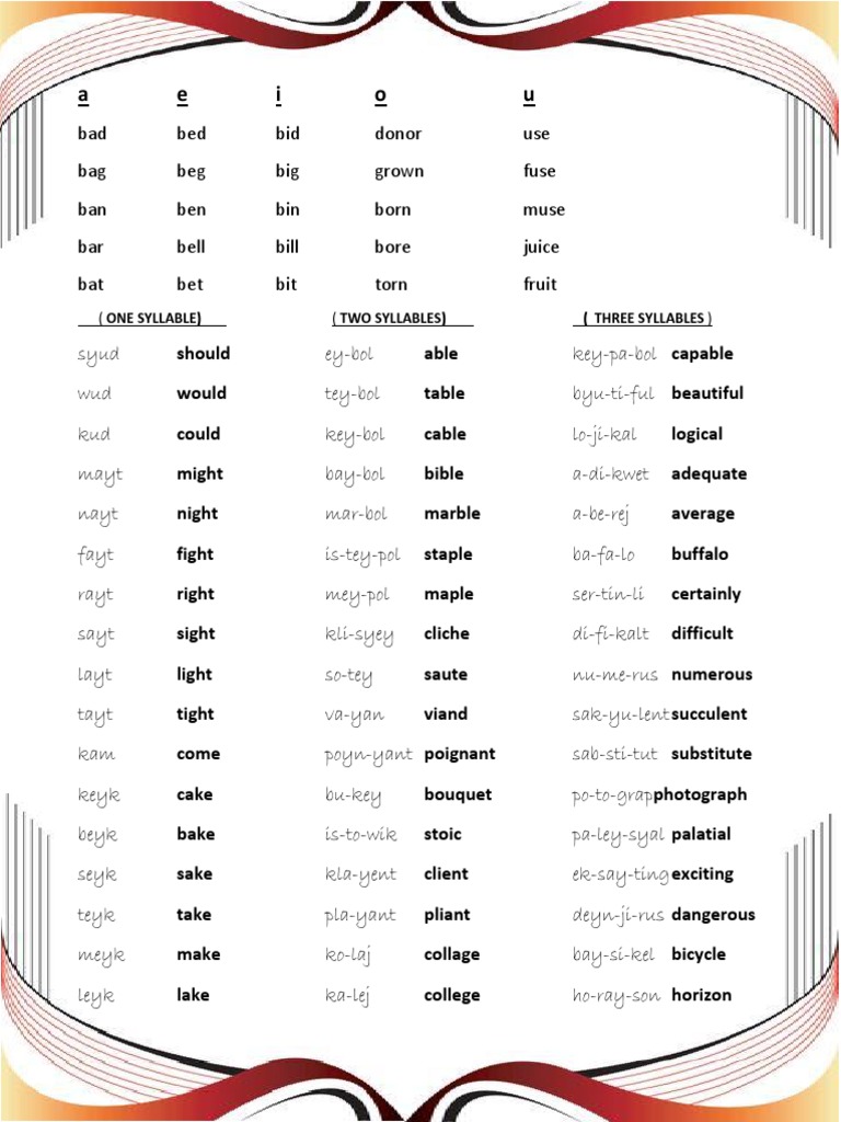 A e I o U: (One Syllable) (Two Syllables) | PDF | Food And Drink | Foods