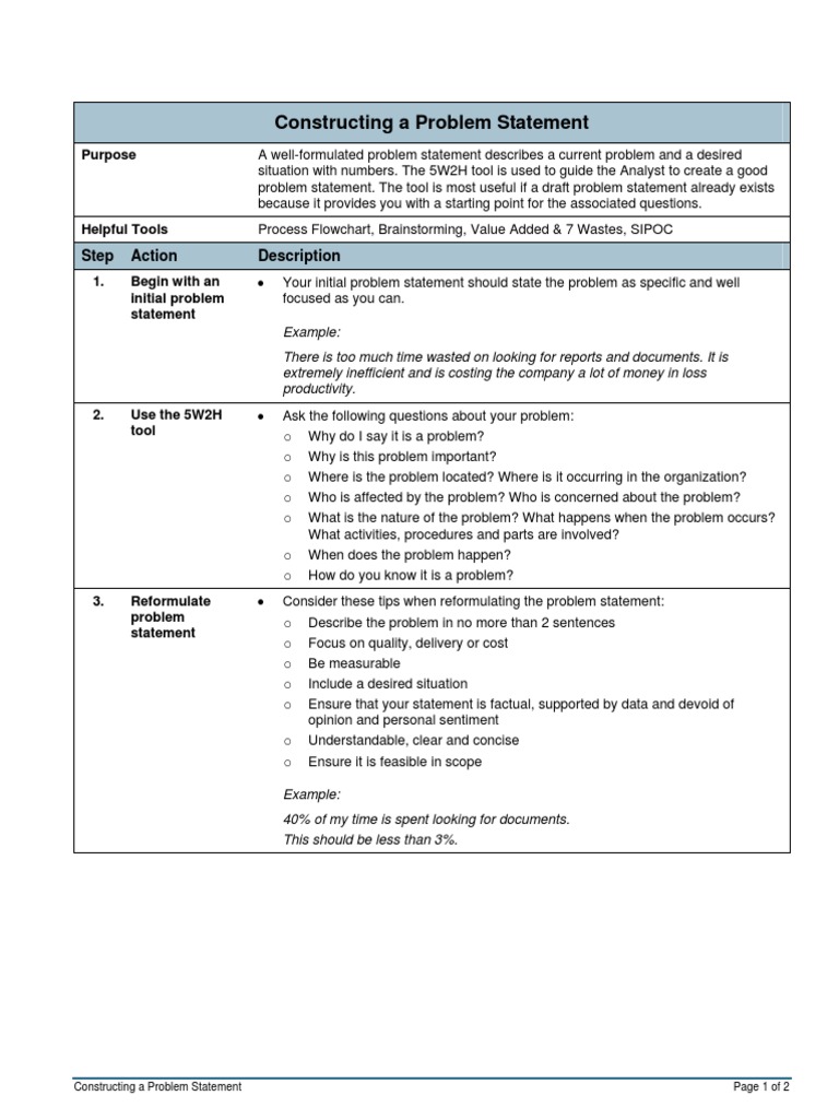 Constructing a Problem Statement: Using the 5W2H Tool to Formulate ...