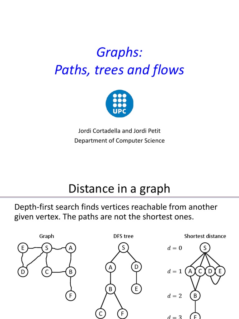 Graphs: Paths, Trees and Flows: Jordi Cortadella and Jordi Petit Department of Computer Science ...