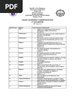 Kra 1 Kra 2 Kra 3 Kra 4 Kra 5 | PDF | Teachers | Curriculum