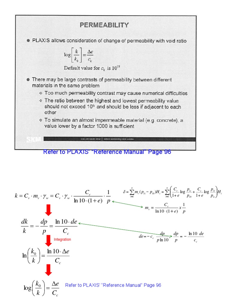 PLAXIS Reference Manual Calculations | PDF