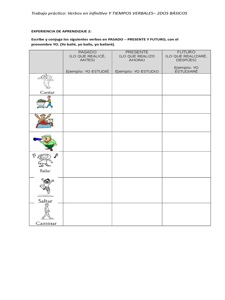 Verbos Infinitivo | PDF