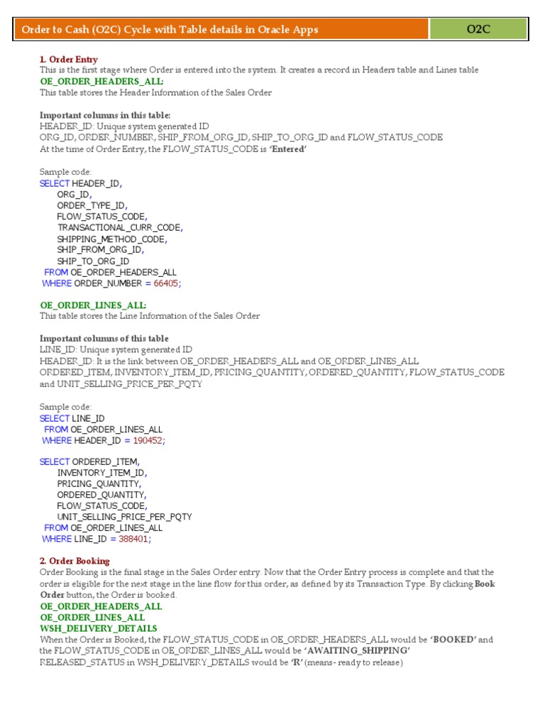 Order To Cash O2C Cycle With Table Detai PDF | PDF | Debits And Credits ...