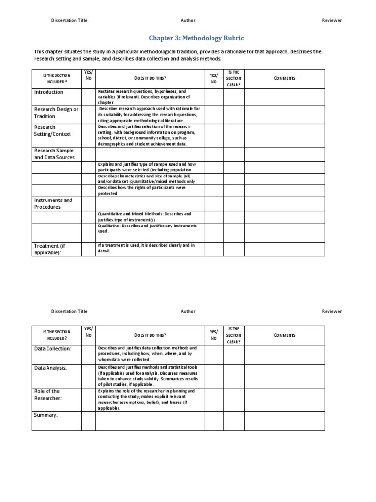 Chapter 3 Rubric | PDF | Data Analysis | Quantitative Research