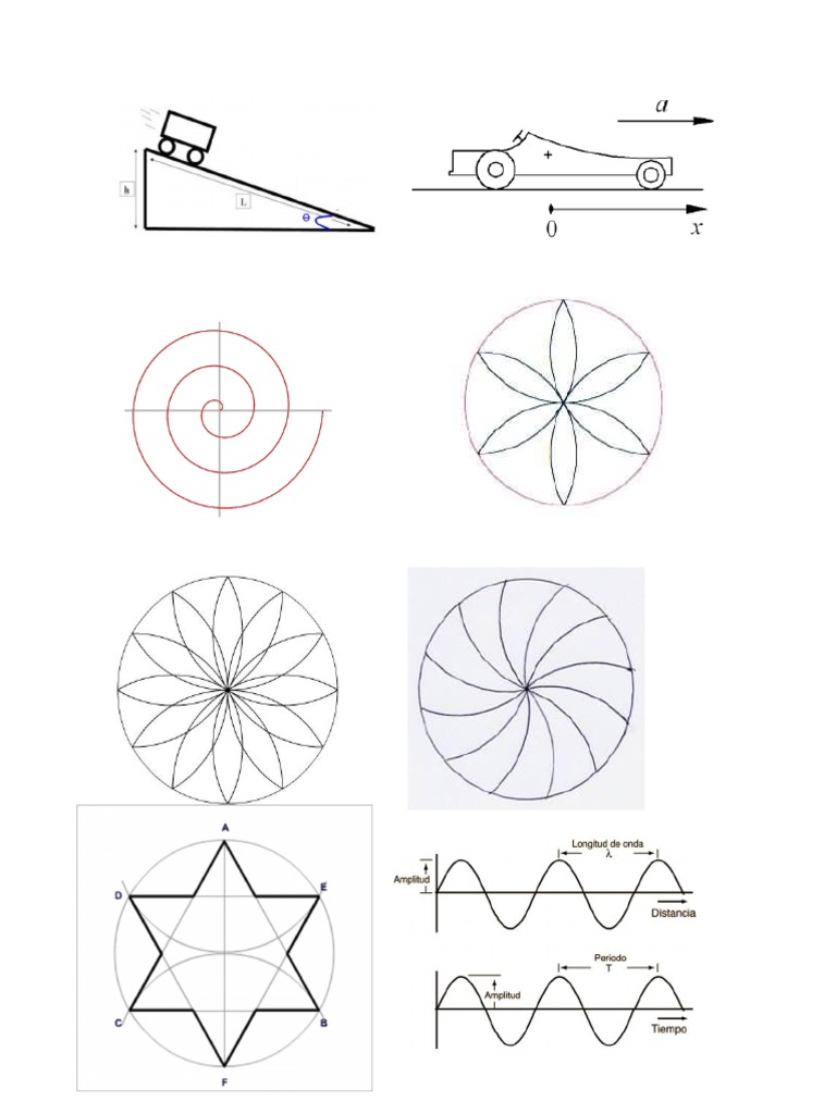 Figuras Lineales | PDF