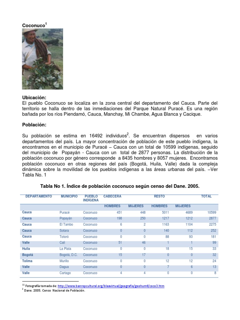 Pueblo Coconuco | PDF