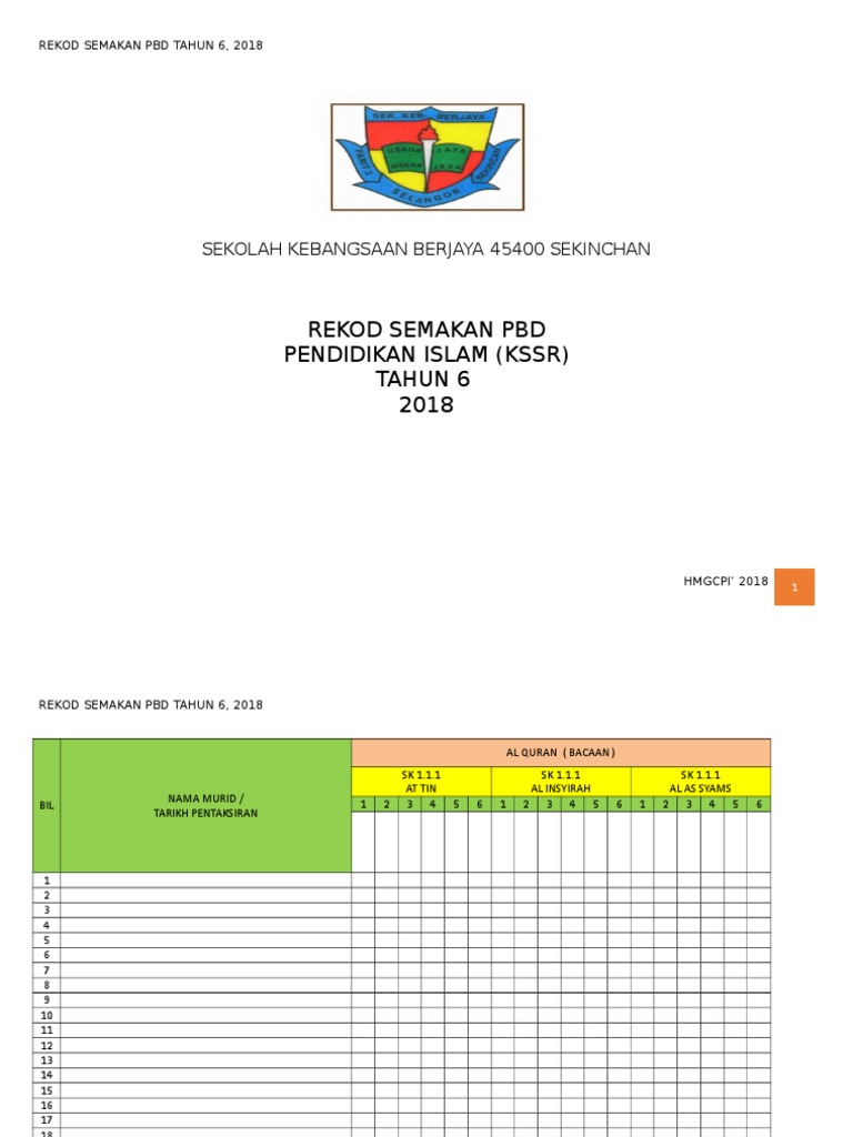 Rekod Semakan PBD t6 2018 | PDF