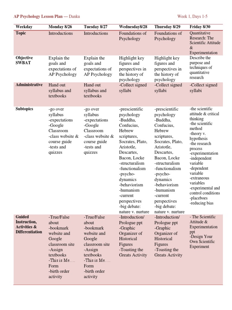 Ap Psych Lesson Plan Week 1 f19 | PDF | Teaching | Psychology