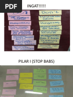 Manual MPDN (Rev 20201109) | PDF | Ilmu Sosial | Kesehatan Holistik