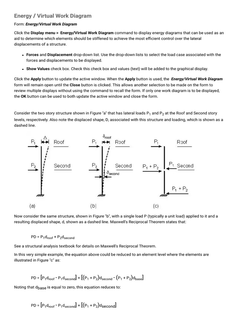 Energy Virtual Work Diagram | PDF | Button (Computing) | Degrees Of ...