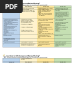 Management Review Agenda & Minutes Sample | PDF | Iso 9000 | Quality ...