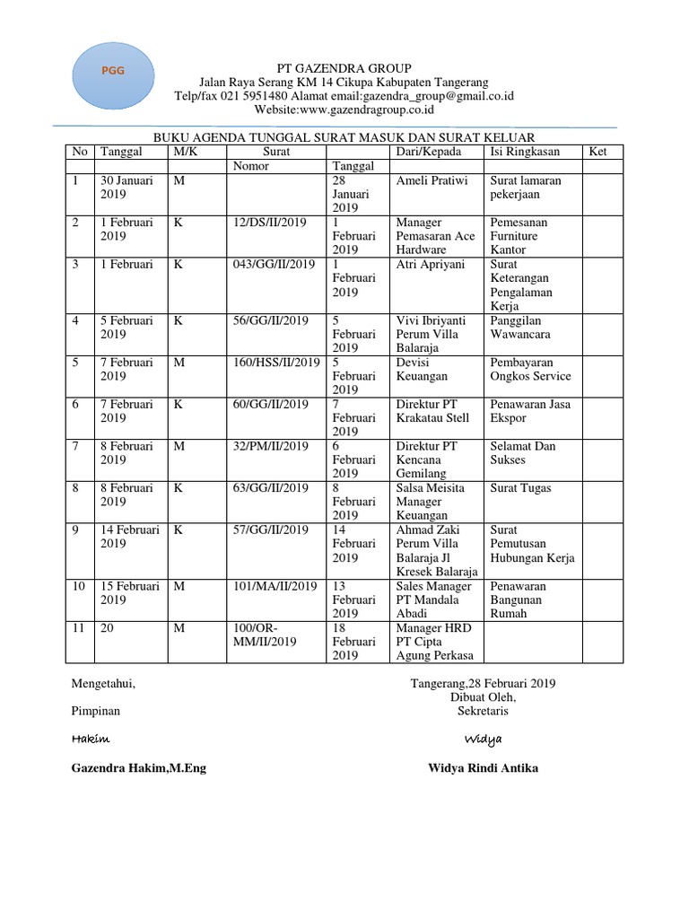 DAFTAR SURAT MASUK DAN KELUAR PT GAZENDRA GROUP | PDF
