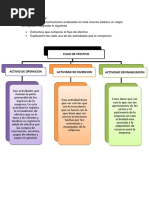 Mapa Conceptual de Ofimatica | PDF | Herramientas | Gestión de recursos humanos