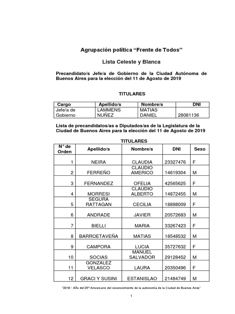 Resolución Acordada Lista Celeste | PDF | Argentina | Ocio