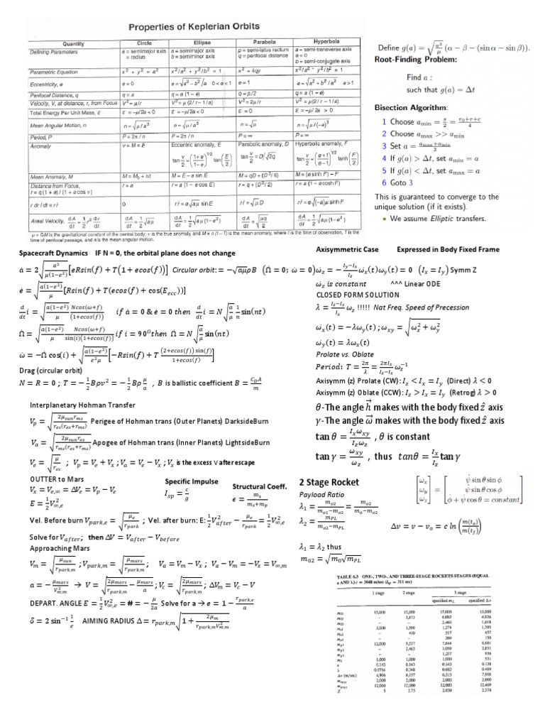 Orbital Mechanics Cheat Sheet | PDF | Orbit | Interplanetary Spaceflight