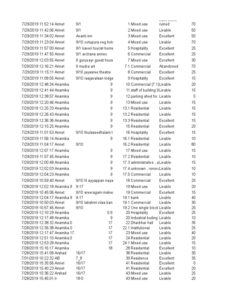 Morphology - Building (Responses) | PDF | Sustainable Urban Planning ...