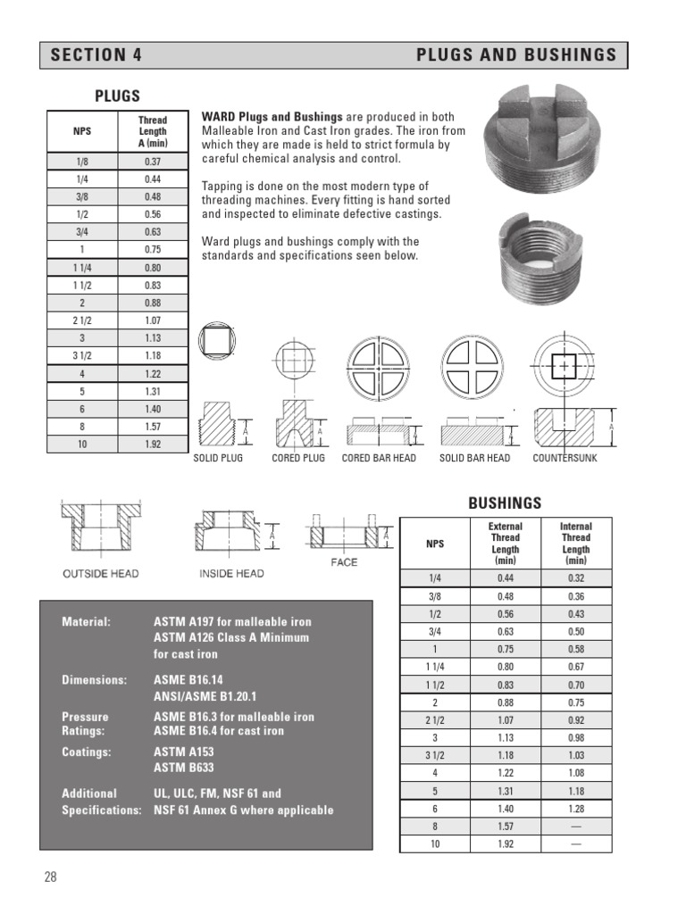 Ward Bushings Plugs | PDF | Industrial Processes | Building Engineering