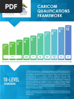 UK Qualifications Comparison Table PDF | PDF | Postgraduate Education ...