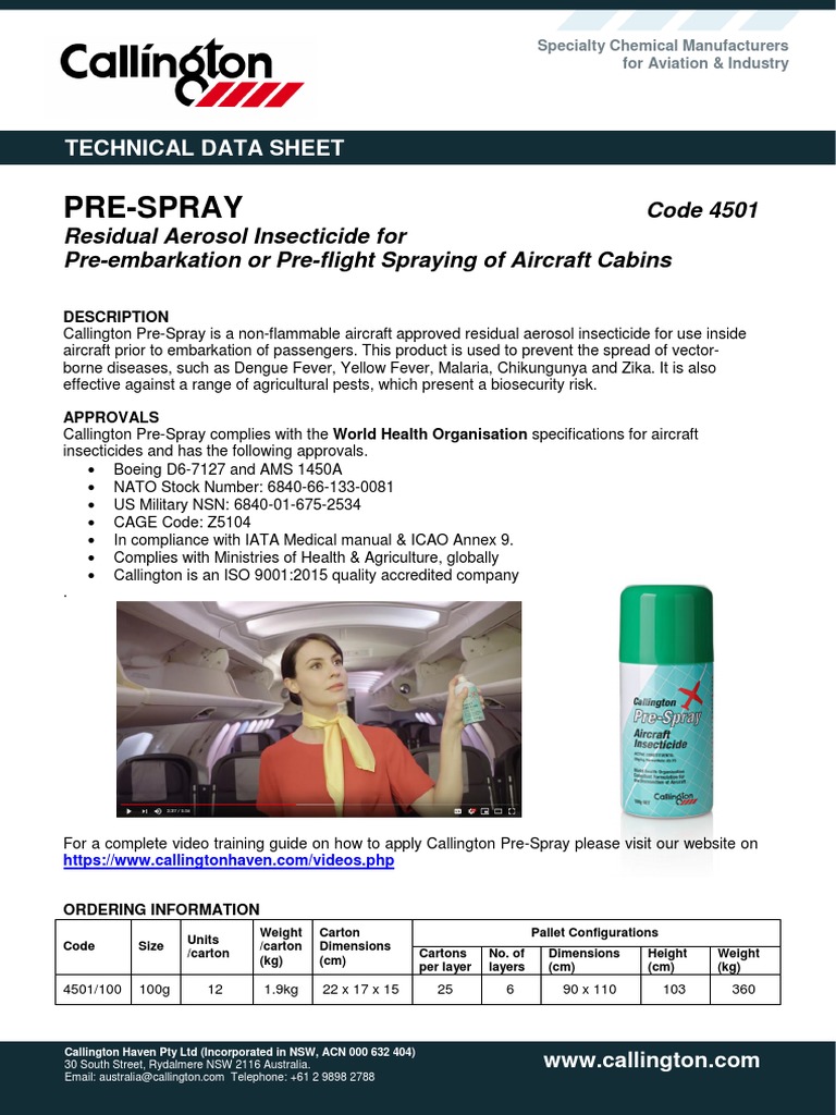 Pre Spray | PDF | Insecticide