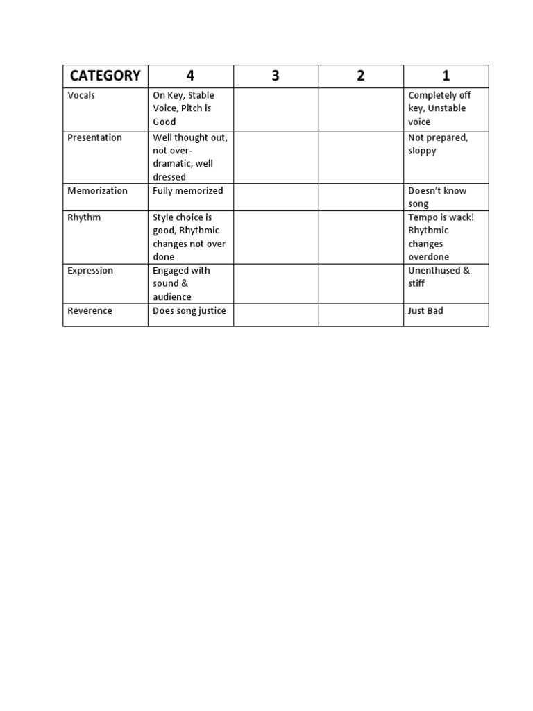 Singing Performance Assessment Rubric | PDF | Poetry