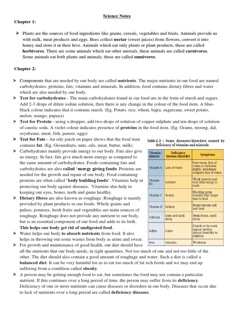 Ncert Notes Science | PDF | Leaf | Incandescent Light Bulb