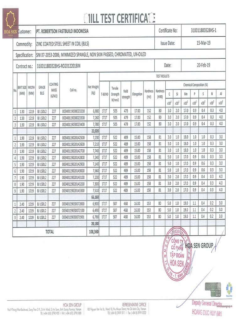 Mill Sheet Ton Hoa Sen | PDF