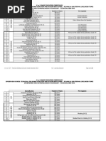 Roof Framing Plan | PDF