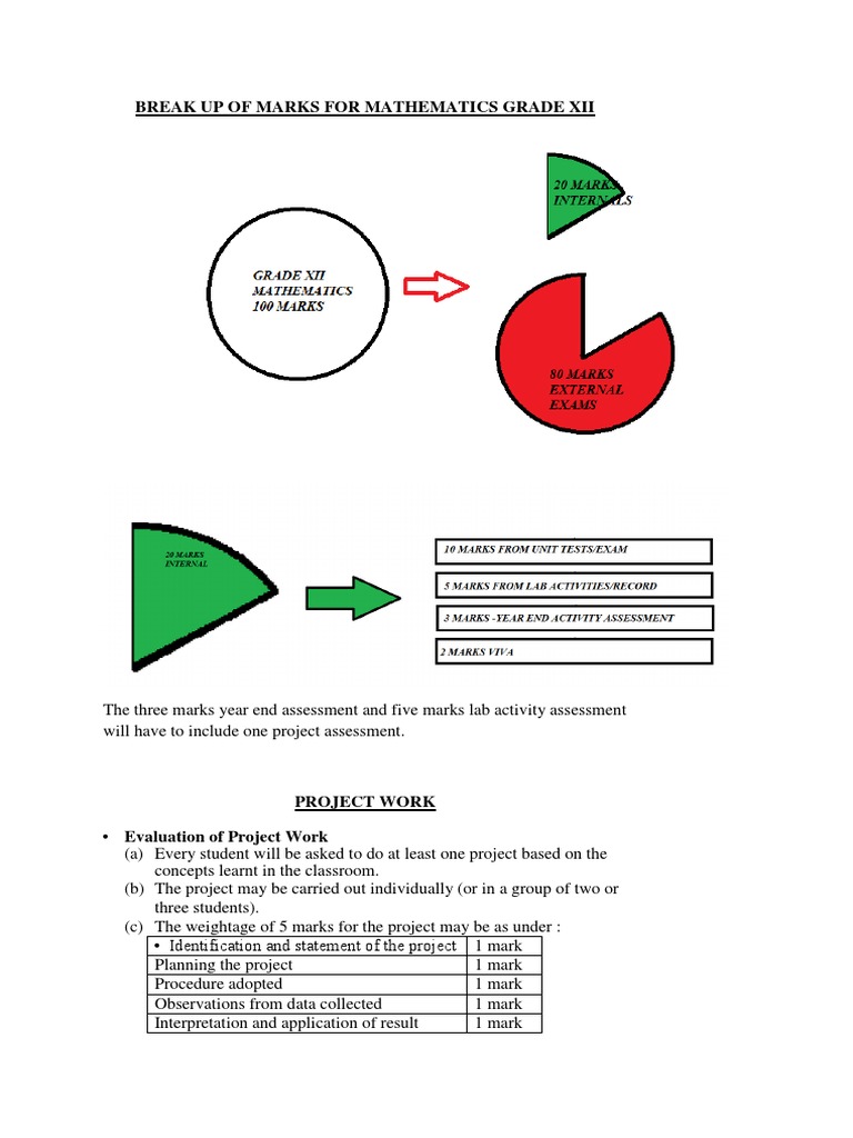 Projects For Grade 12 Math | PDF | Ordinary Differential Equation ...