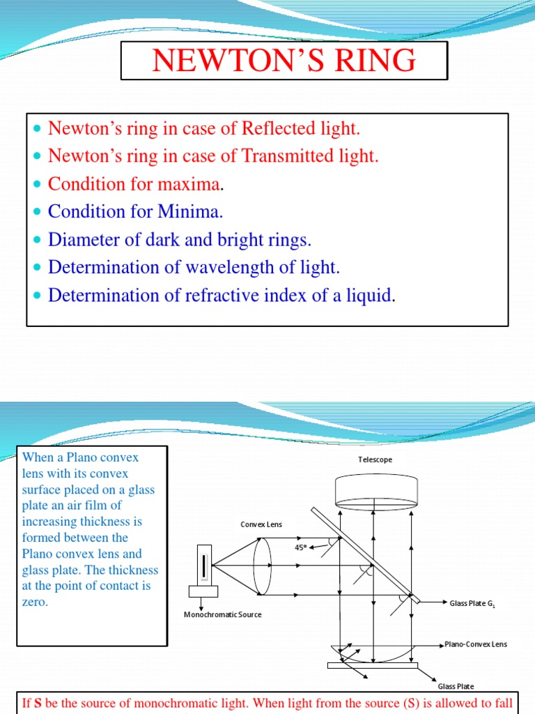 Newton'S Ring: Newton's Ring in Case of Reflected Light. Newton's Ring ...