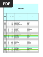 Postcode List For Klang Valley | PDF | Malaysia