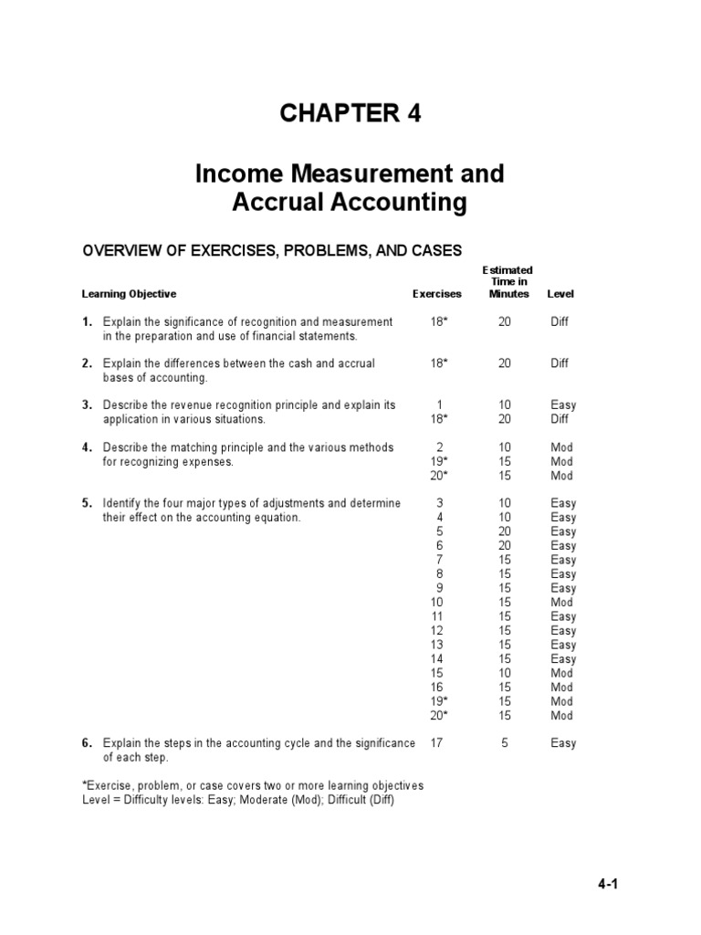 Chapter-4 Income Measurement and Accrual Accounting | PDF | Balance ... Chapter-4 Income Measurement and Accrual Accounting | PDF | Balance ...