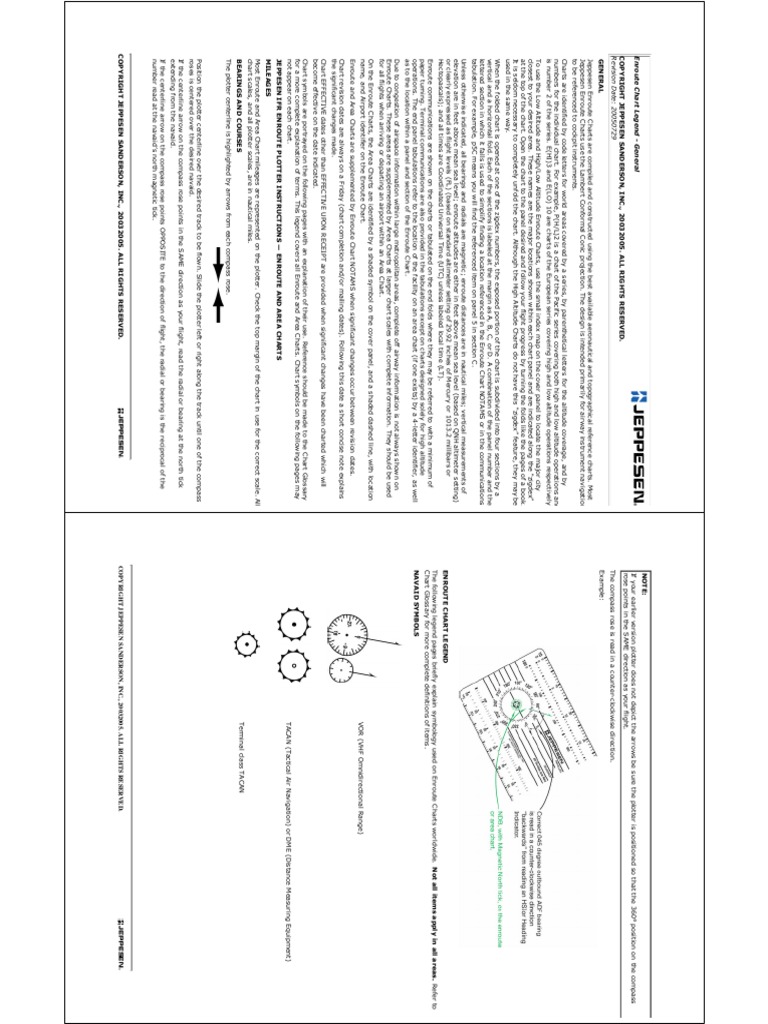 Jepessen Charts Notes | PDF | Radio | Aerospace