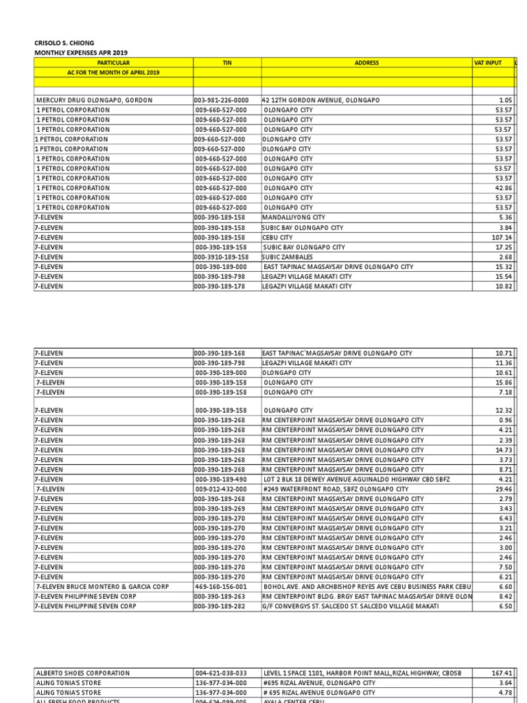 Sample of Monthlyexpenses For The Month of APR2019 | PDF | Economy Of ...