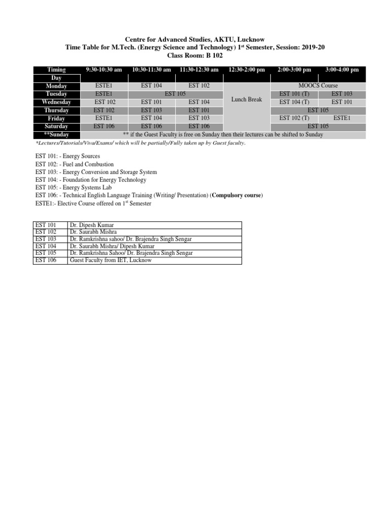 Centre For Advanced Studies, AKTU, Lucknow Time Table For M.Tech ...